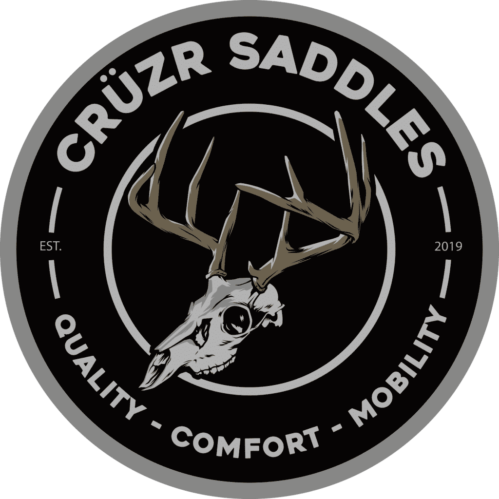 CRÜZR Skull Sticker (Black) | CRUZR SADDLES